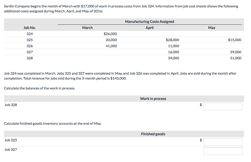 solved-sardin-company-begins-the-month-of-march-with-17-000-chegg