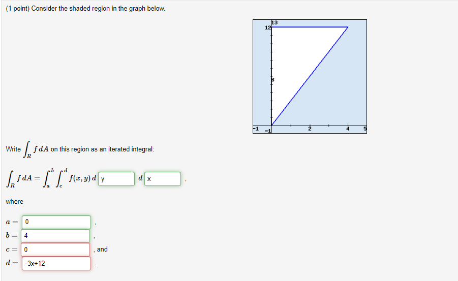 Solved (1 ﻿point) ﻿Consider the shaded region in the graph | Chegg.com