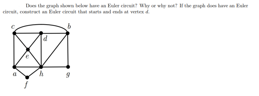 Solved Does the graph shown below have an Euler circuit? Why | Chegg.com