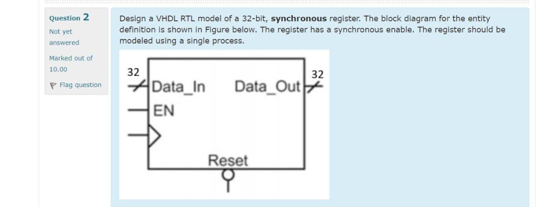 Solved Question 2 Not yet Design a VHDL RTL model of a | Chegg.com