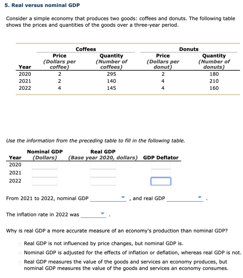 Solved 5. ﻿Real versus nominal GDPConsider a simple economy | Chegg.com