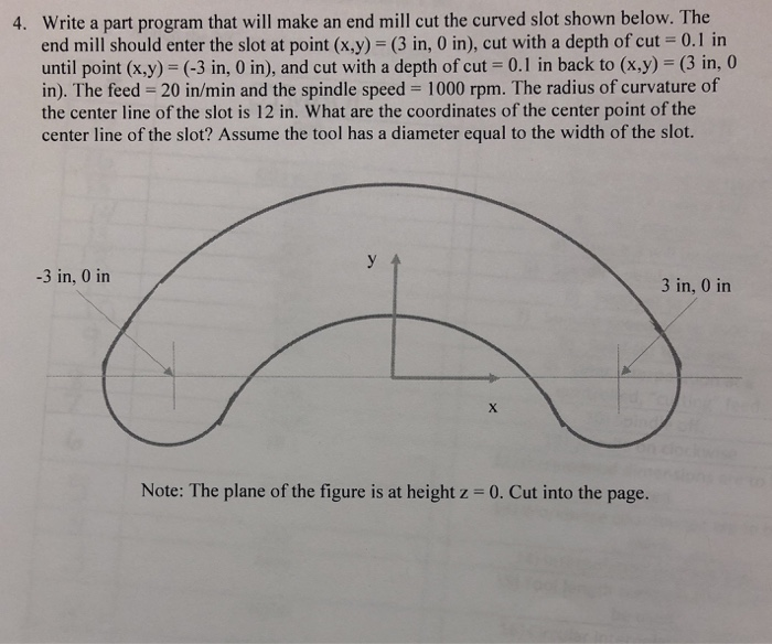 Solved 4. Write a part program that will make an end mill | Chegg.com
