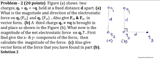 Solved Problem - 1 (15 points) Two vectors have been given | Chegg.com
