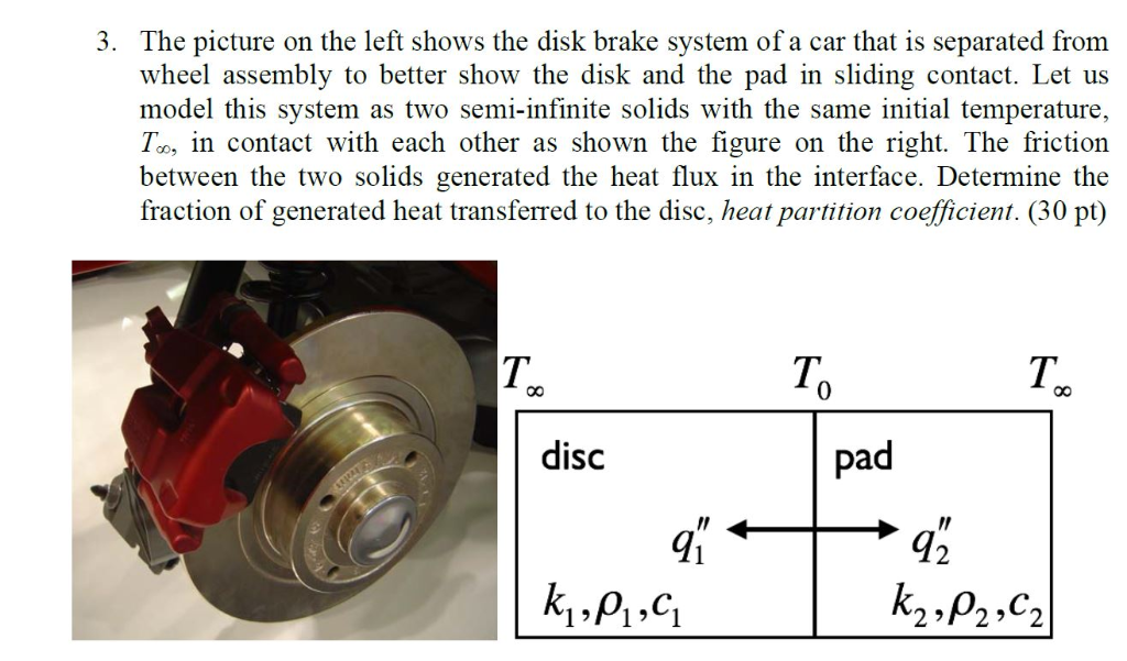 3. The picture on the left shows the disk brake | Chegg.com