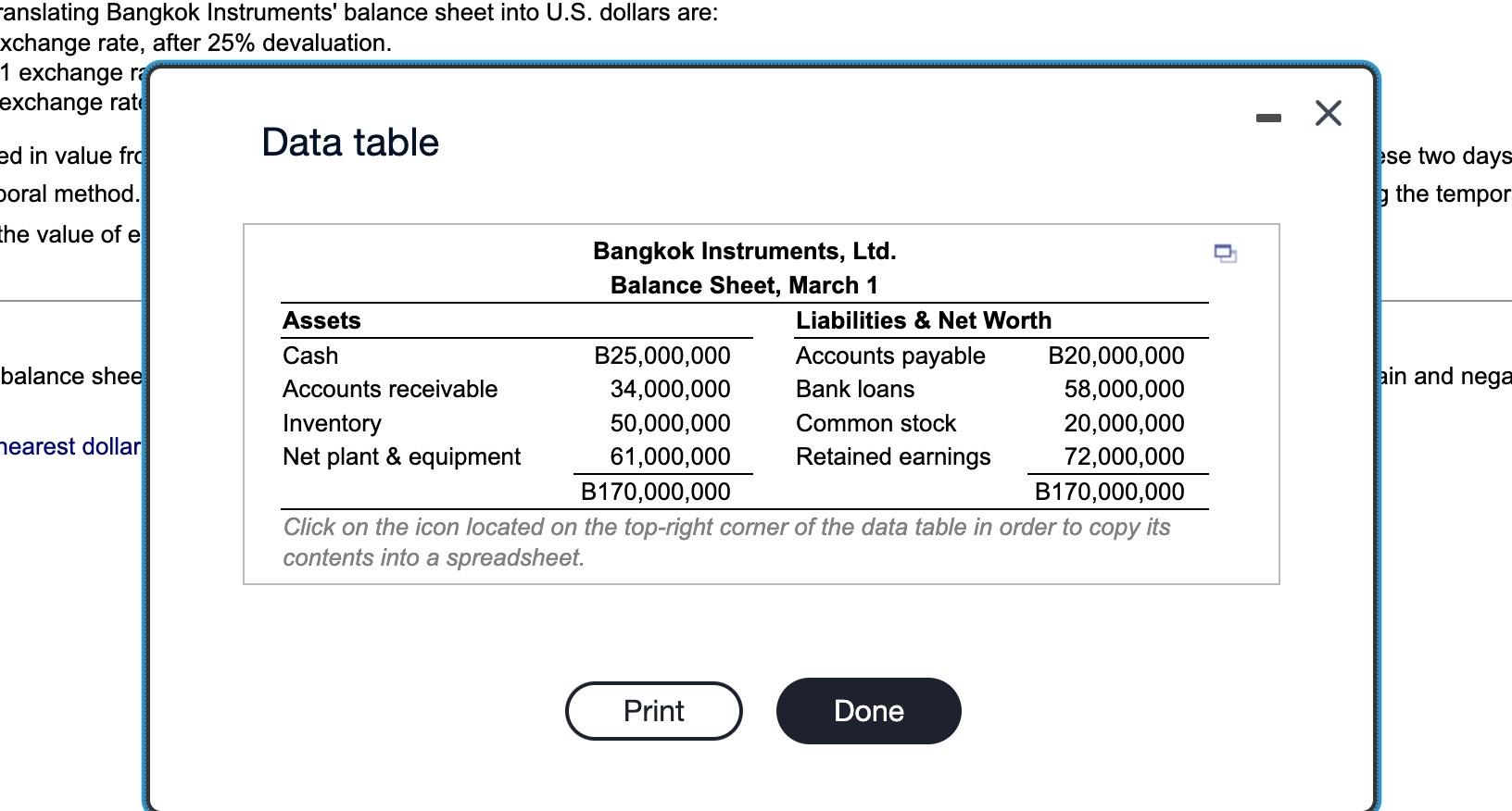 anslating Bangkok Instruments' balance sheet into | Chegg.com