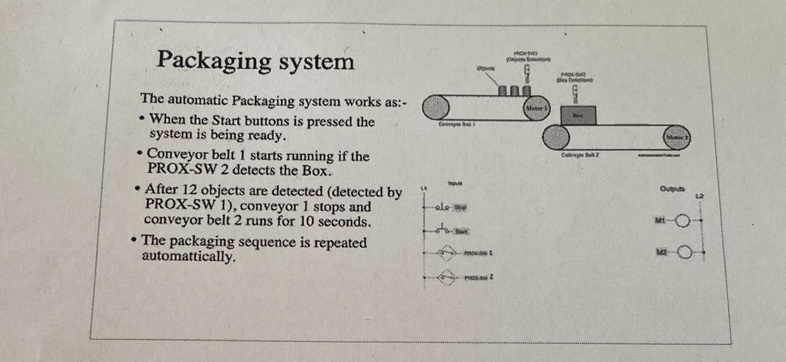 Solved Packaging system The automatic Packaging system works | Chegg.com