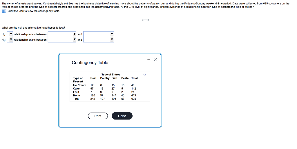 Solved Click the icon to view the contingency table. What | Chegg.com