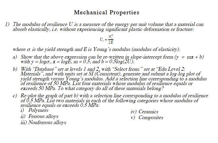 Solved Mechanical Properties 1) The modulus of resilience U | Chegg.com