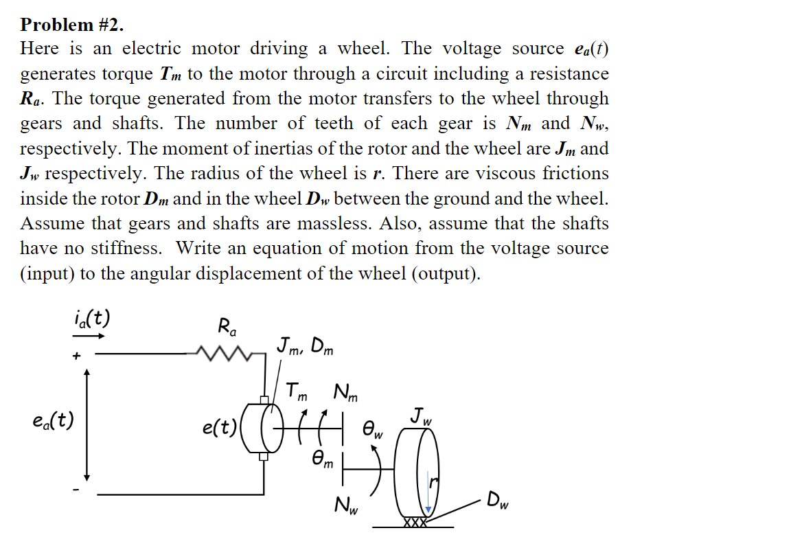 Solved Problem #2. Here is an electric motor driving a | Chegg.com