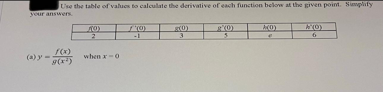 Solved DO NOT USE A CALCULATOR. SHOW ALL HAND WRITTEN WORK | Chegg.com