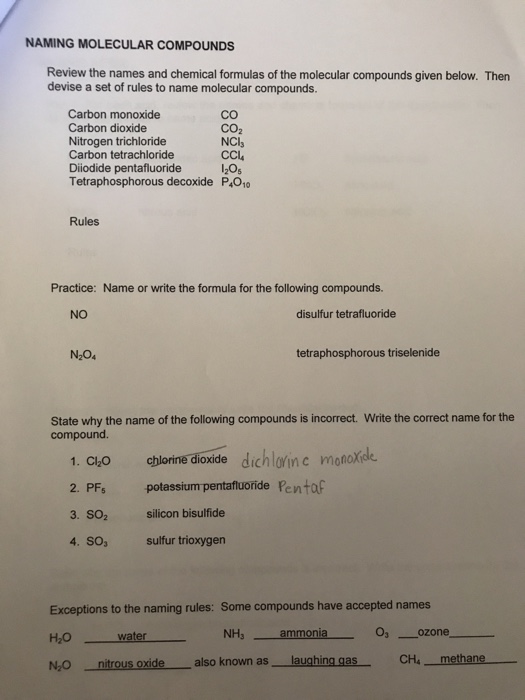 Solved NAMING MOLECULAR COMPOUNDS Review the names and | Chegg.com