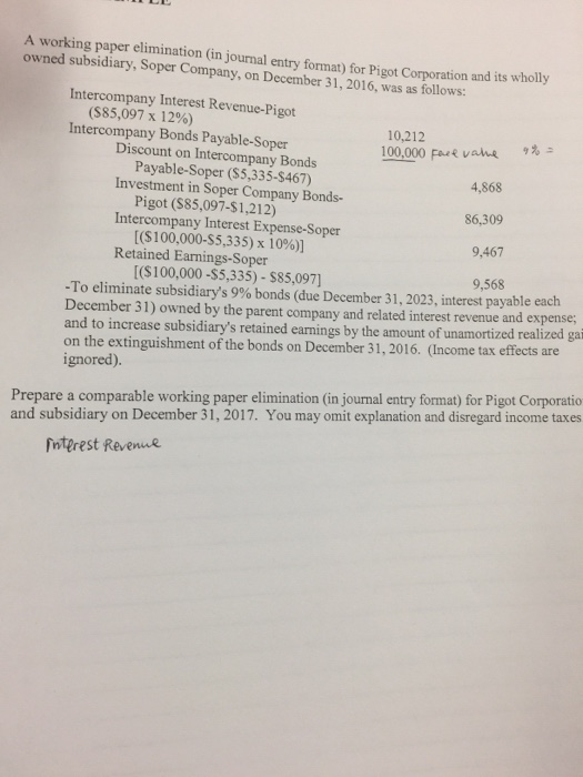 Solved A working paper elimination (in journal entry format) | Chegg.com