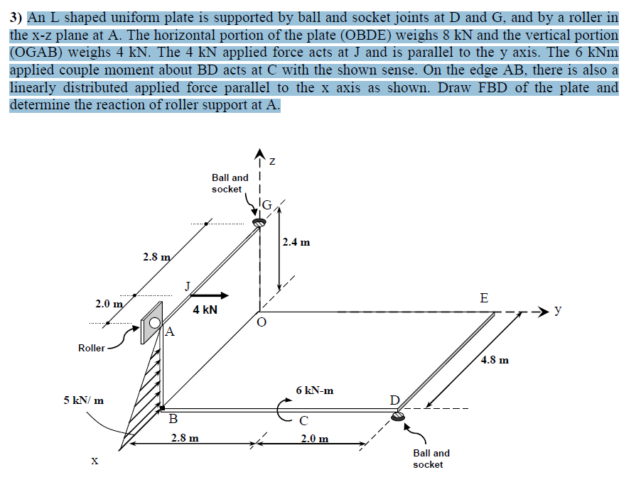 Solved An L shaped uniform plate is supported by ball and | Chegg.com