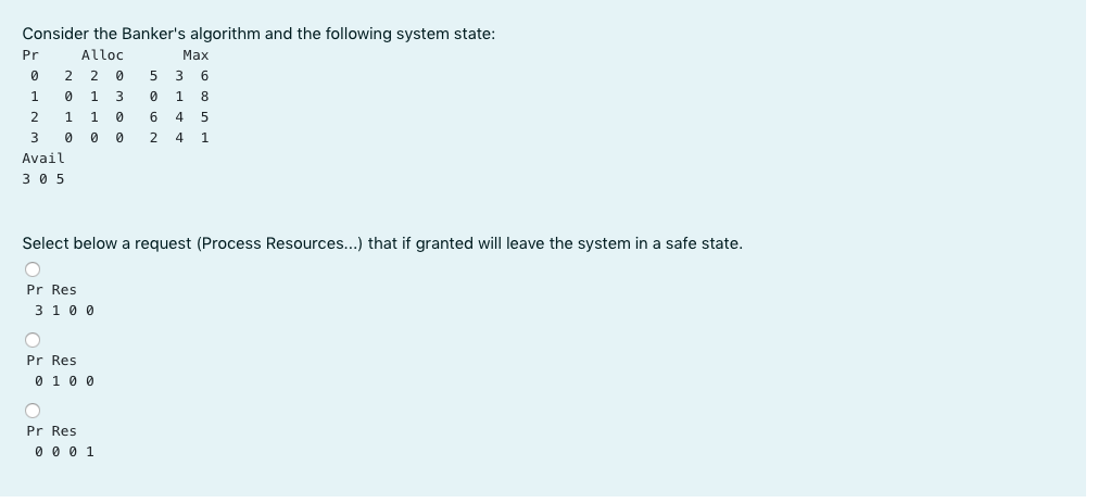 Solved Consider the Banker's algorithm and the following | Chegg.com