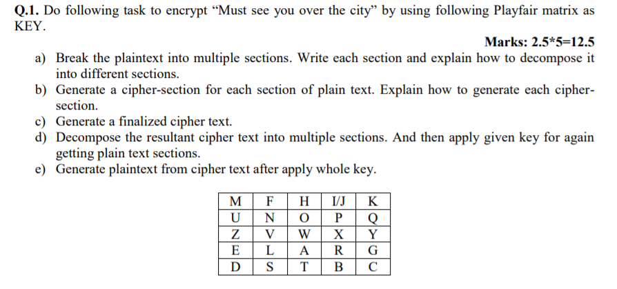 Solved Q.1. Do following task to encrypt “Must see you over | Chegg.com