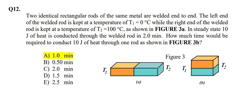 Solved Q12. Two identical rectangular rods of the same metal | Chegg.com
