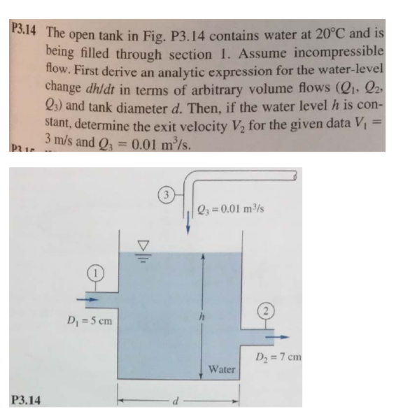 Solved P3.95 A tall water tank discharges through a | Chegg.com
