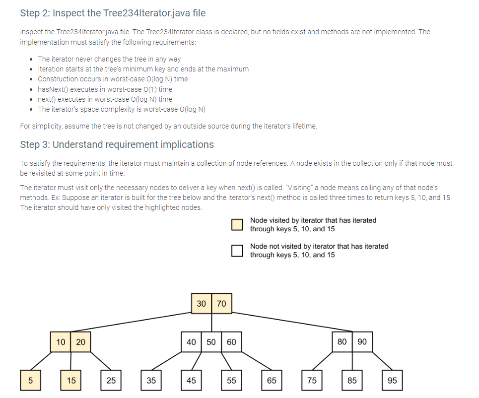 Solved In this lab, the Tree234 class is extended to support | Chegg.com