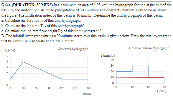 Solved Q (4). (DURATION: 30 MINS) In a basin with an area of | Chegg.com