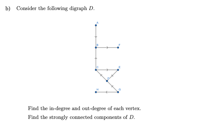 Solved b) Consider the following digraph D. E Find the | Chegg.com