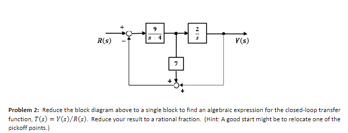 Solved Problem 2: Reduce the block diagram above to a single | Chegg.com