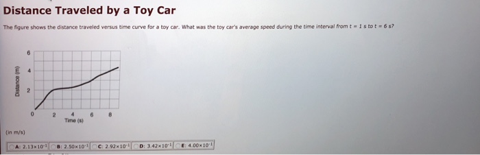 Solved Distance Traveled by a Toy Car The figure shows the | Chegg.com
