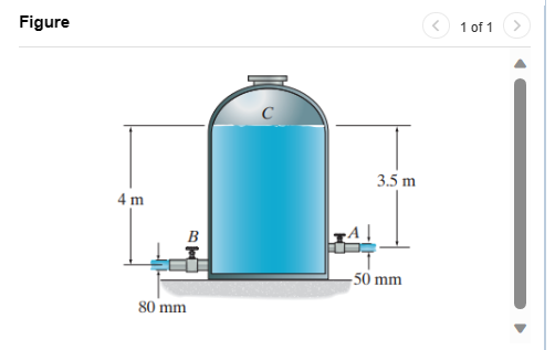Solved Water from the large closed tank (Figure 1) ﻿is to be | Chegg.com