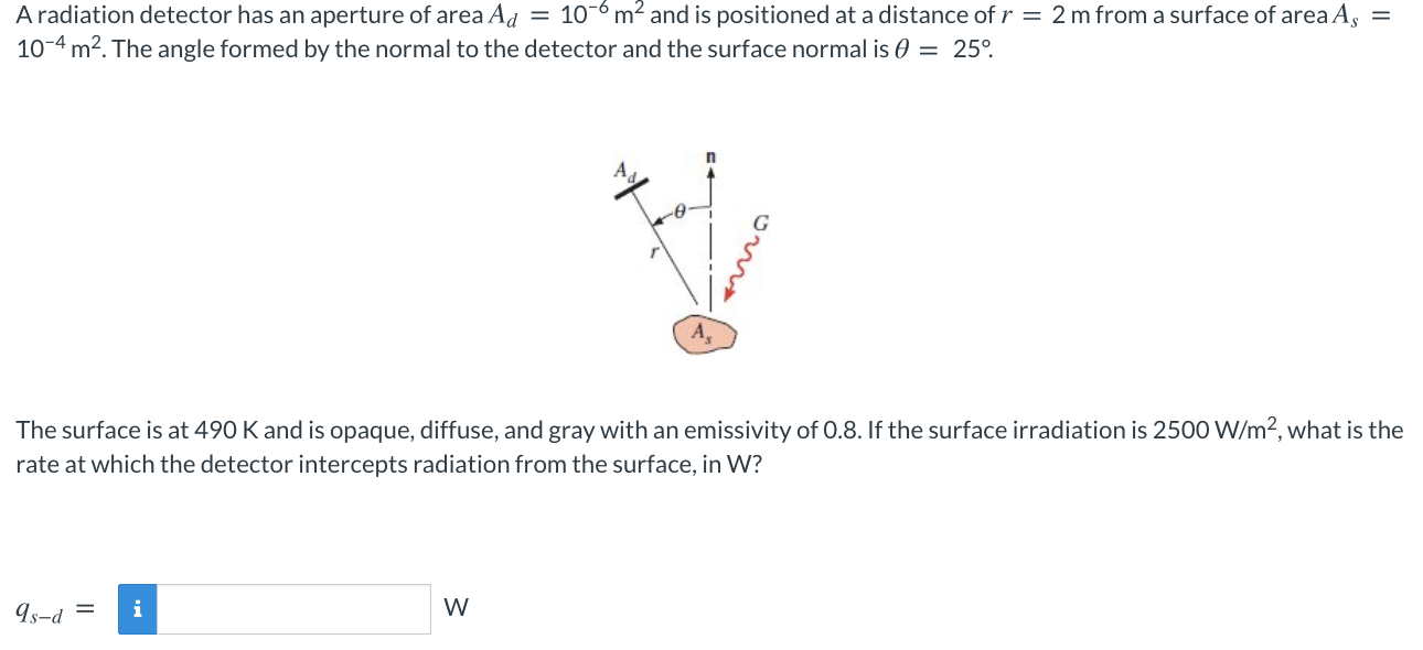 Solved Aradiation detector has an aperture of area Ad = | Chegg.com