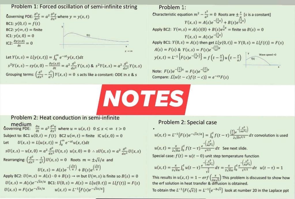 Solved PLEASE DO FOLLOW THE FORMAT STEP BY STEP ON NOTES | Chegg.com