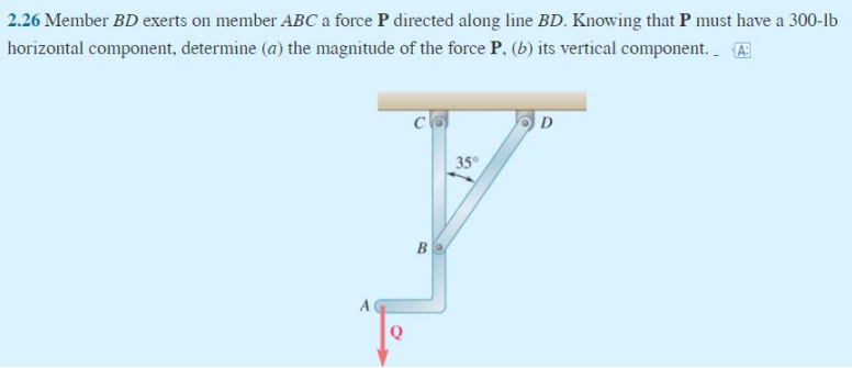 Solved 2 26 Member Bd Exerts On Member Abc A Force P