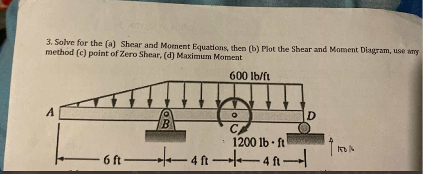 Solved 3. ﻿Solve for the (a) ﻿Shear and Moment Equations, | Chegg.com