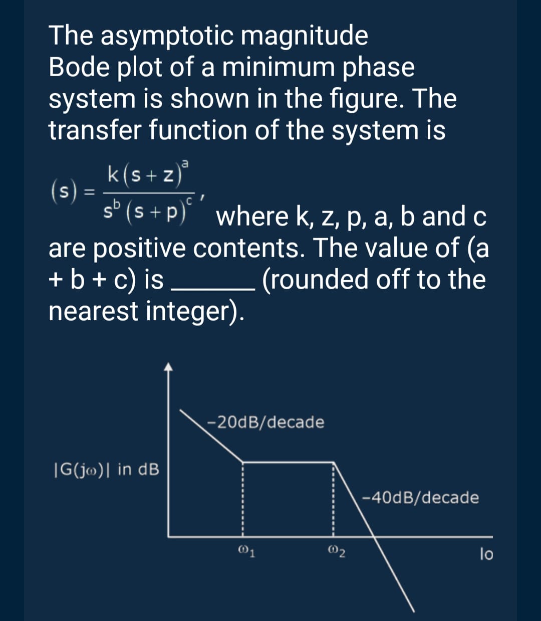Solved The asymptotic magnitude Bode plot of a minimum phase | Chegg.com