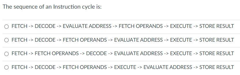 Solved The sequence of an Instruction cycle is: O FETCH -> | Chegg.com