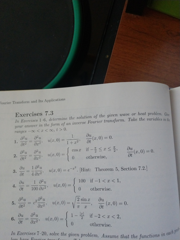 Solved Fourier Transform and Its Applications Exercises 7.3 | Chegg.com