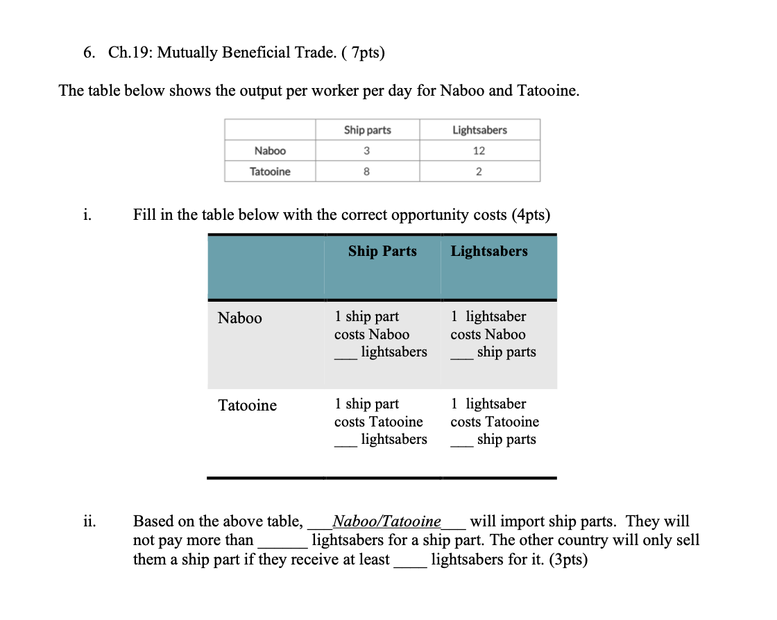 Solved 6. Ch.19: Mutually Beneficial Trade. ( 7pts) The | Chegg.com
