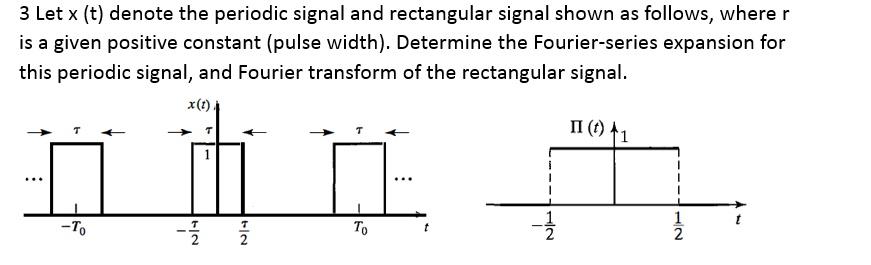 Solved 3 Let x (t) denote the periodic signal and | Chegg.com