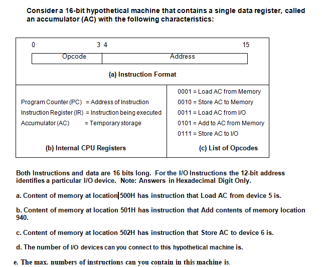 Solved Consider A 16 Bit Hypothetical Machine That Contains 5859