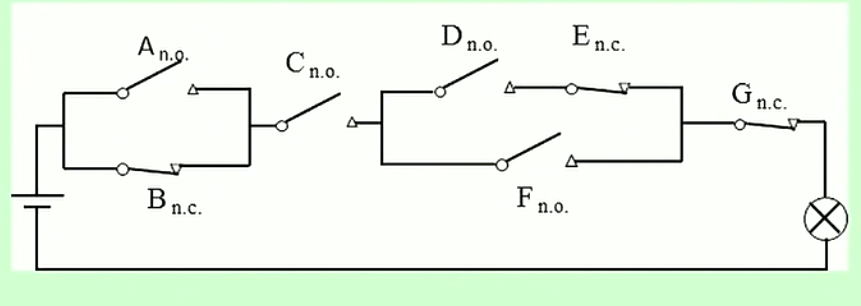 Solved Construct a Boolean logic expression of the following | Chegg.com