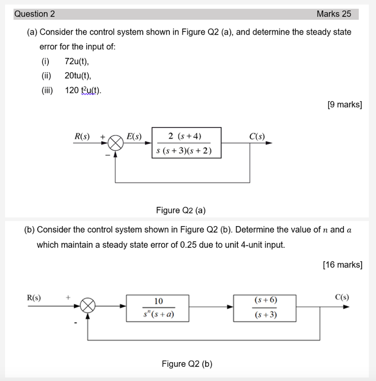Solved Question 2 Marks 25 (a) Consider the control system | Chegg.com
