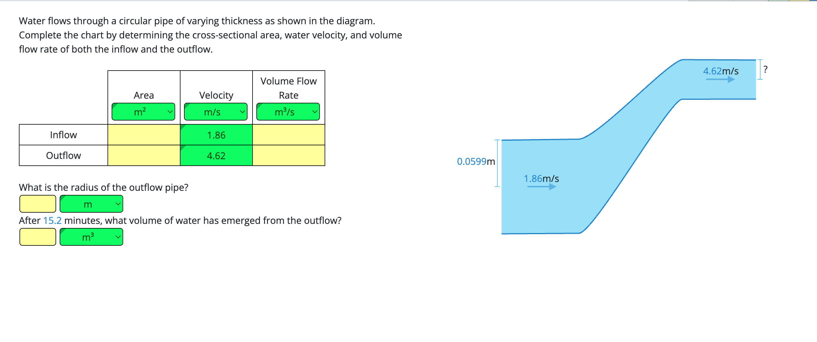 Solved Water flows through a circular pipe of varying | Chegg.com