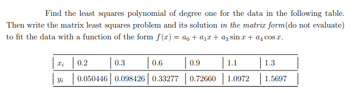 Solved Find the least squares polynomial of degree one for | Chegg.com Solved Find the least squares polynomial of degree one for | Chegg.com