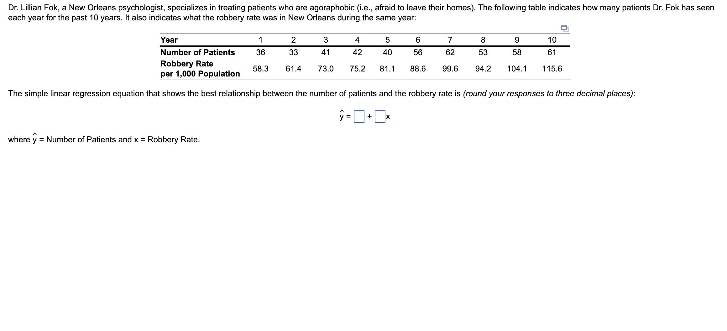 Solved The Simple Linear Regression Equation That Shows The 9962