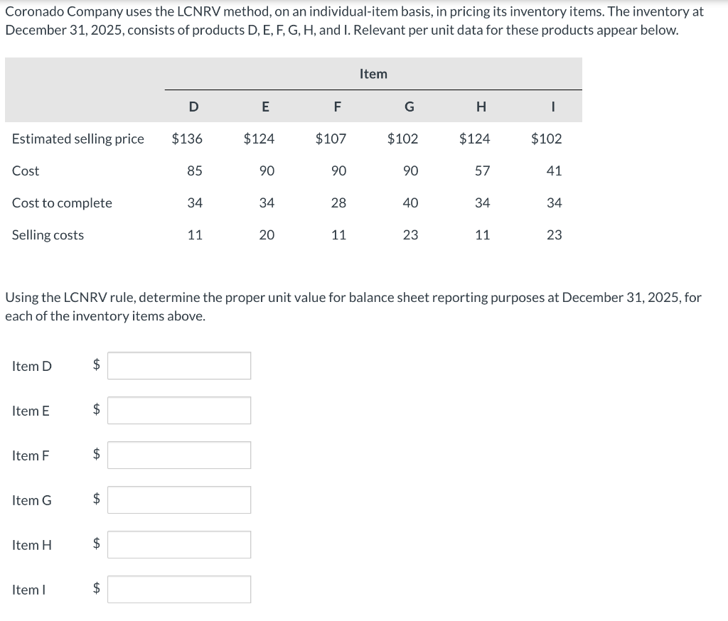 Solved Coronado Company uses the LCNRV method, on an | Chegg.com