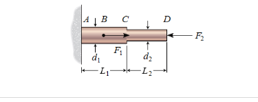 Solved Learning Goal: To calculate the elastic deflection in | Chegg.com