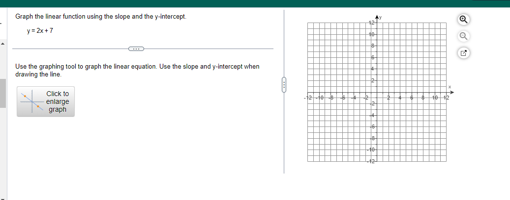 Solved Graph the linear function using the slope and the | Chegg.com
