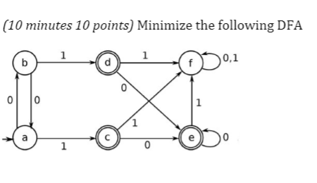 Solved (5 point 5 min) Write a Turing machine that gets a | Chegg.com