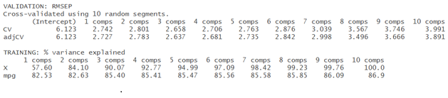 Solved Using the confusion matrix data shown, please provide | Chegg.com