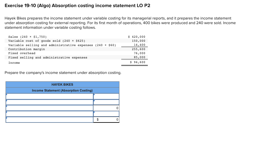 Solved Exercise 19-10 (Algo) Absorption costing income | Chegg.com
