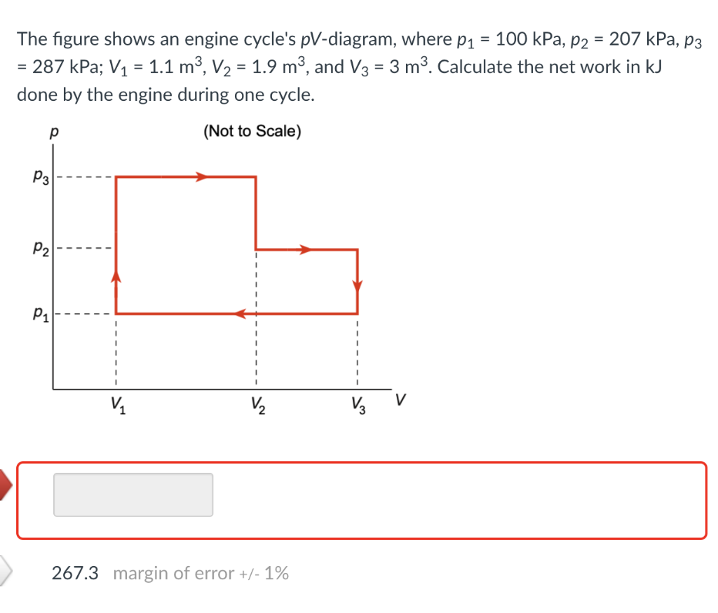 Solved The figure shows an engine cycle's pV-diagram, where | Chegg.com