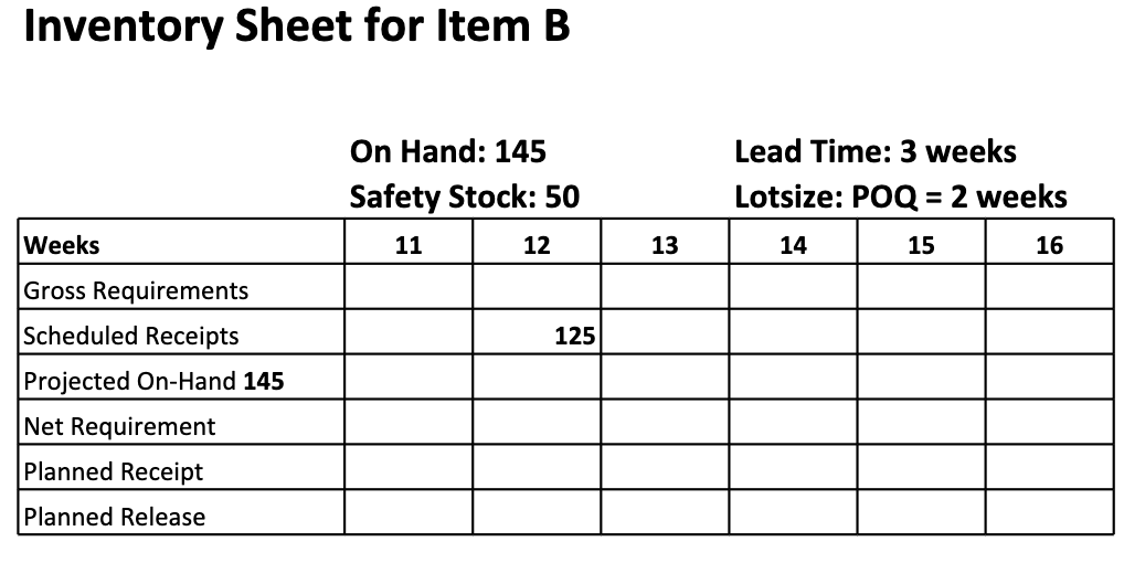 Solved A certain product has the following bill of | Chegg.com